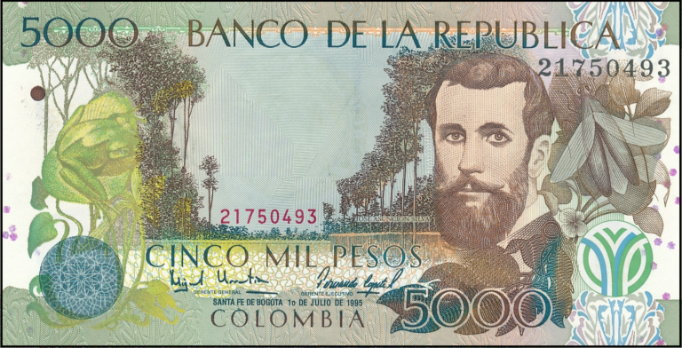 Colombian Money Explained: A Practical Guide for Travelers
