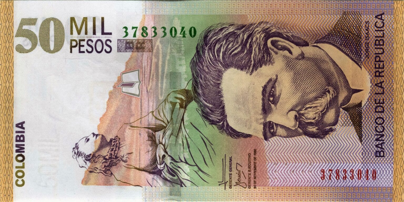 Colombian Money Explained: A Practical Guide for Travelers